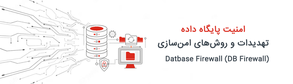 Database Firewall - Cyberlogic